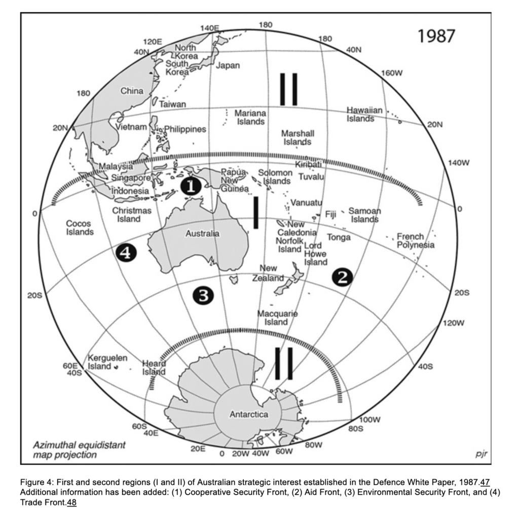 The Direct Defense of Australia: Looking Back and Looking Forward ...