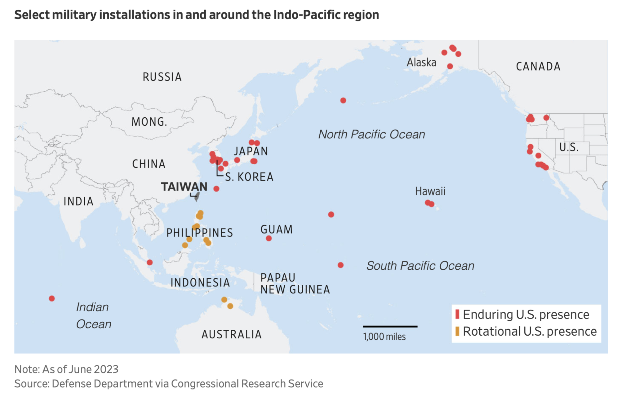 The U.S. Military and Distributed Operations in the Pacific: The ...