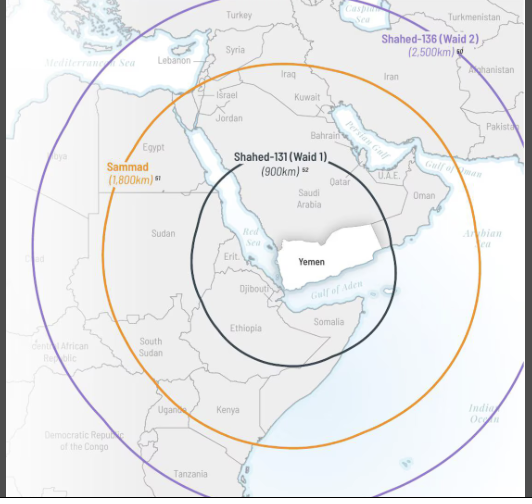 Missile Developments in the Middle East and North Africa (MENA ...